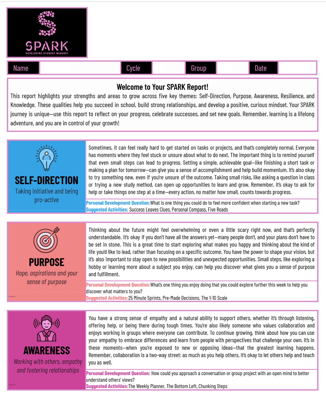 SPARK - Developing Student Mindset
